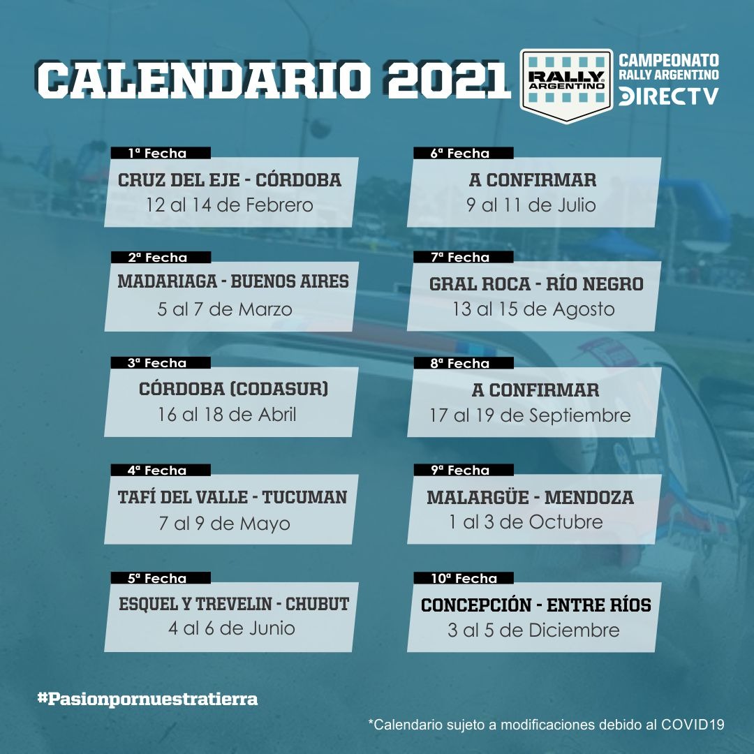 Confirmaron el Calendario 2021 del Rally Argentino - Poleman - La info ...